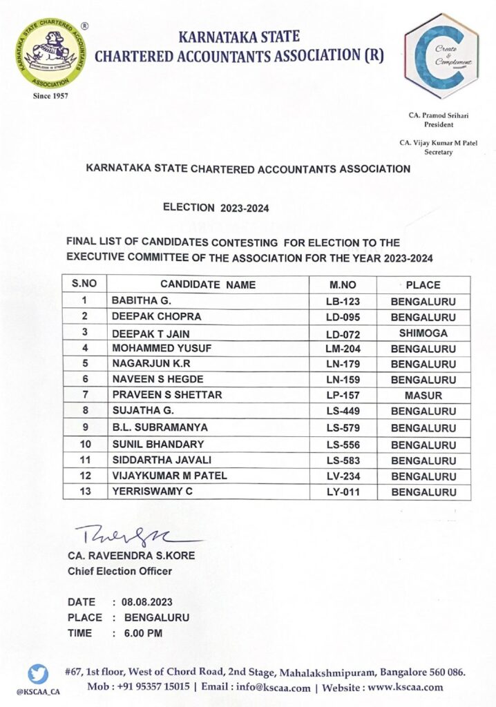 Final List of candidates contesting for Election to the Executive ...